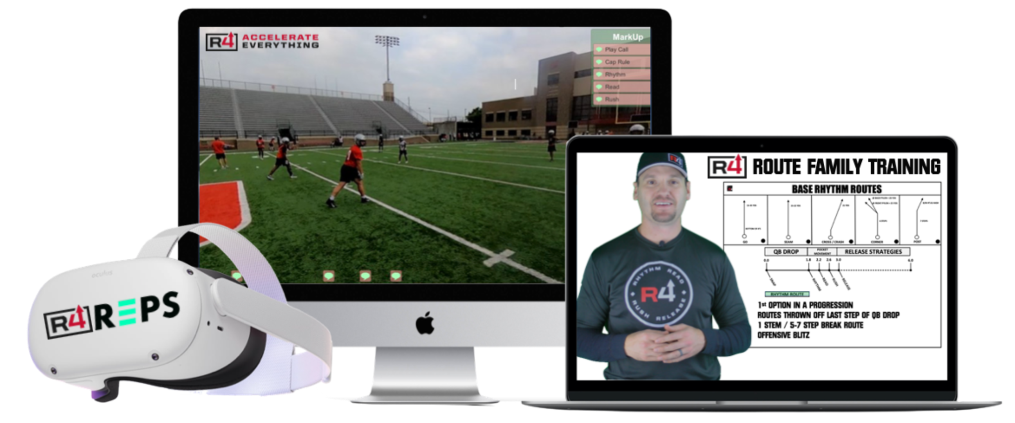 2025 R4 Quarterback School + REPS Virtual Training Bundle – R4 Football